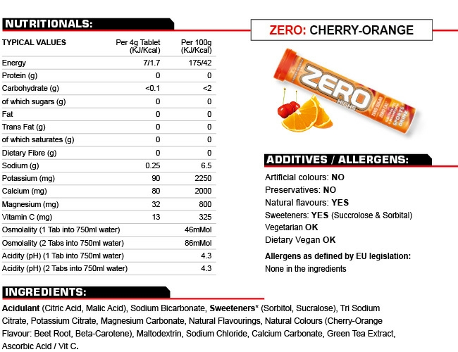 High5 Zero Electrolyte Tablets