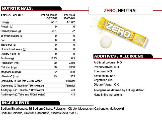 High5 Zero Electrolyte Tablets