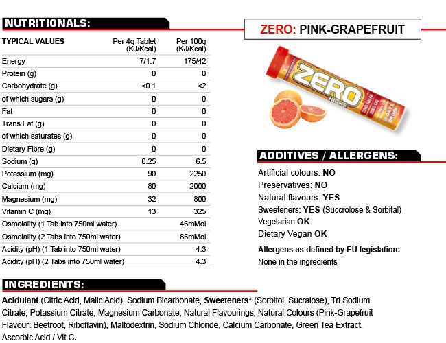 High5 Zero Electrolyte Tablets